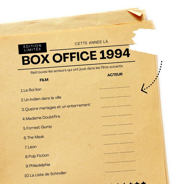 Jeu anniversaire année 1994 10 jeux à imprimer pour fêter les 31 ans – FLTM