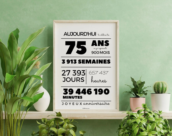 Affiche 75 ans, 900 mois, 3913 semaines - Carte anniversaire - FLTM