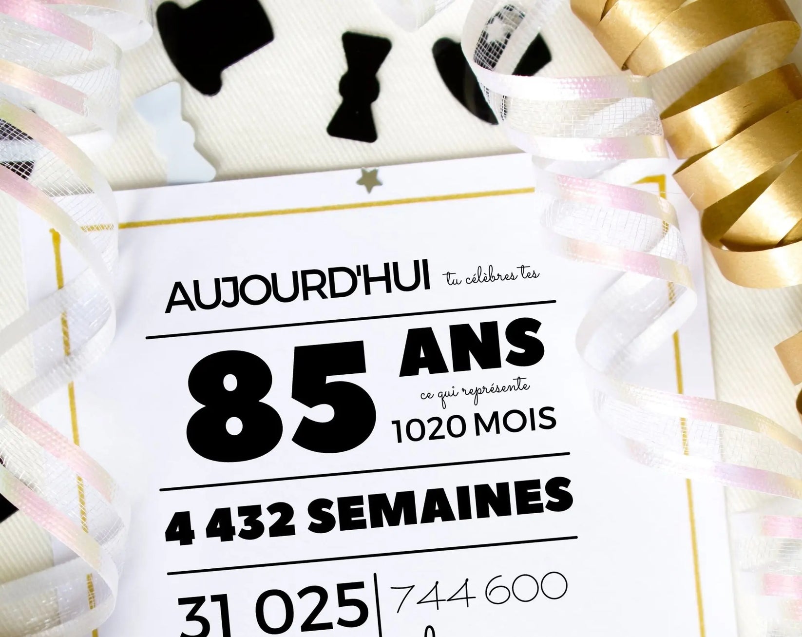Affiche 85 ans, 1020 mois, 4432 semaines - Carte anniversaire - FLTM