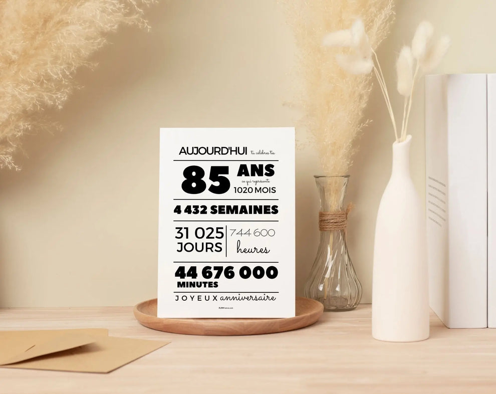 Affiche 85 ans, 1020 mois, 4432 semaines - Carte anniversaire - FLTM