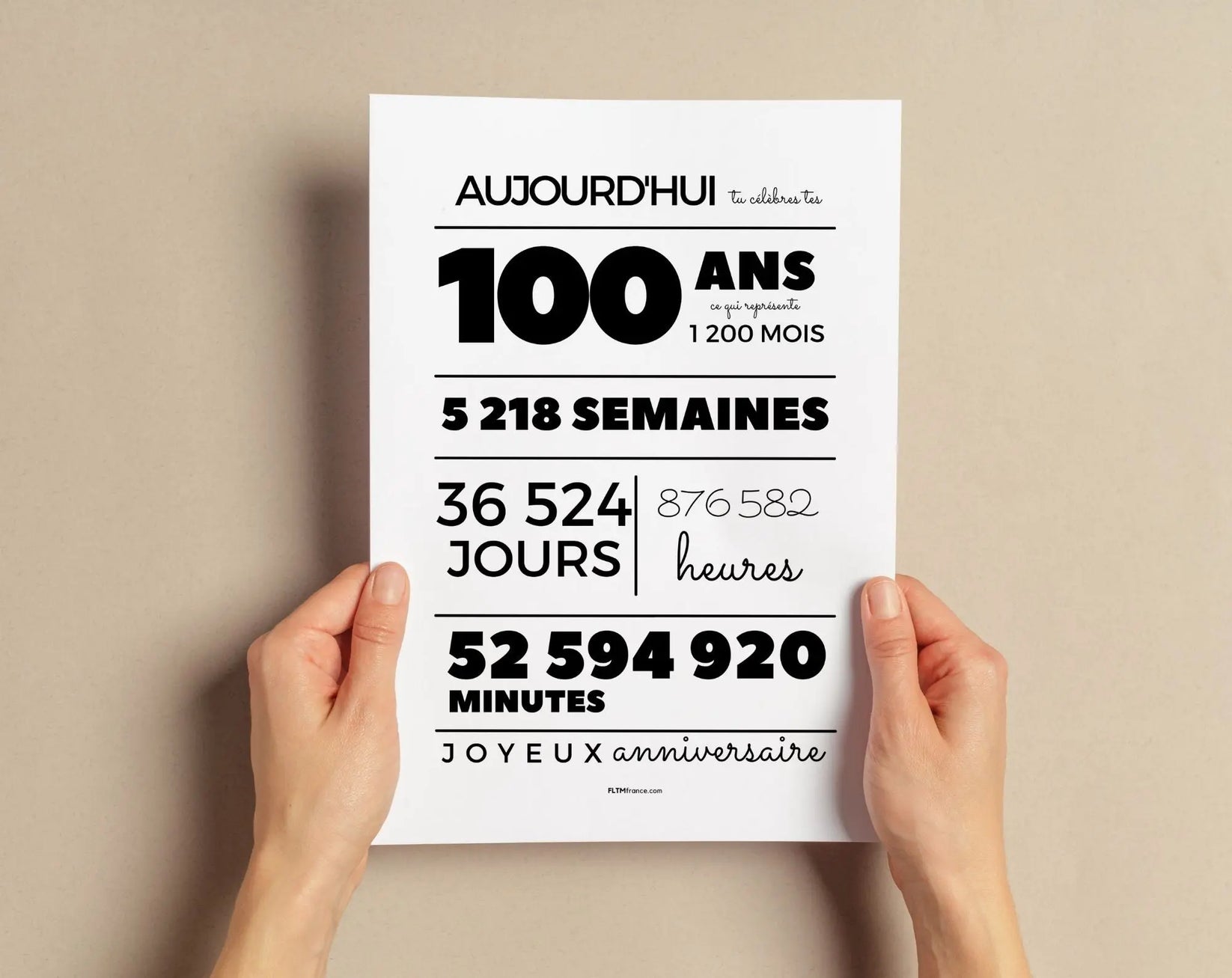 Affiche 100 ans, 1200 mois, 5218 semaines - Carte anniversaire - FLTM