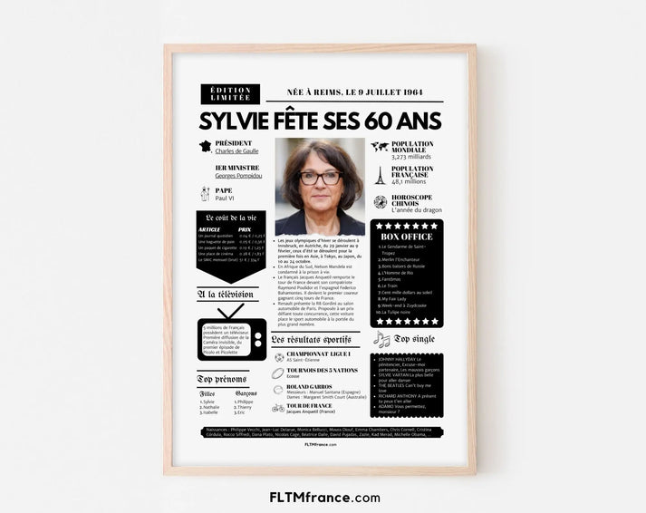 Affiche personnalisée anniversaire 60 ans - Année de naissance - FLTM