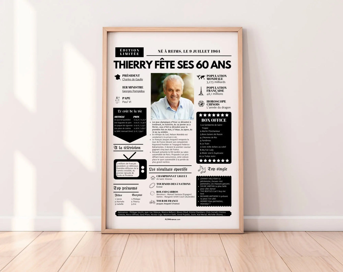 Affiche personnalisée anniversaire 60 ans - Année de naissance - FLTM