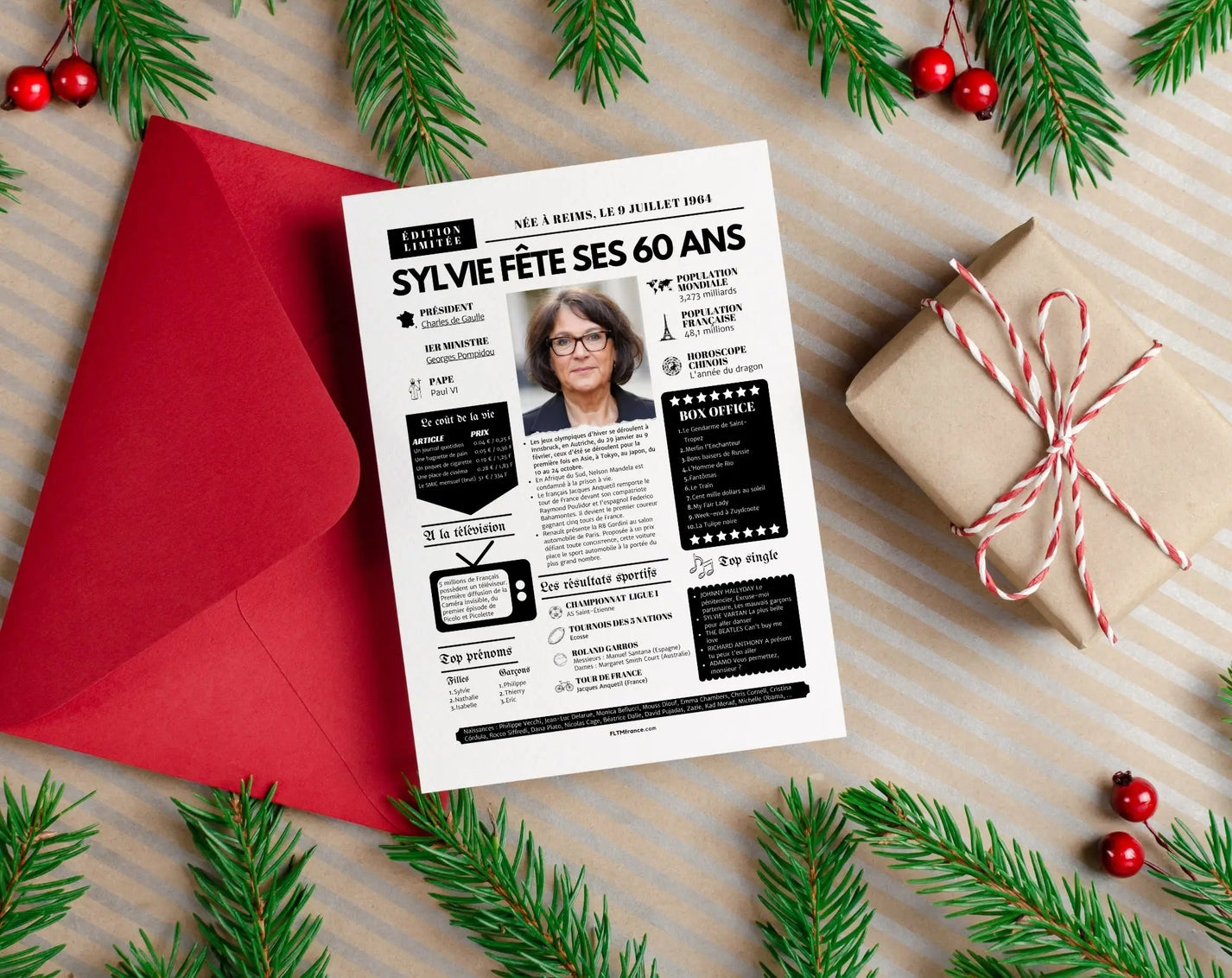 Affiche personnalisée anniversaire 60 ans - Année de naissance - FLTM