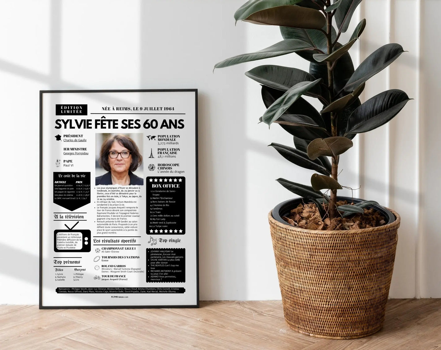 Affiche personnalisée anniversaire 60 ans - Année de naissance - FLTM