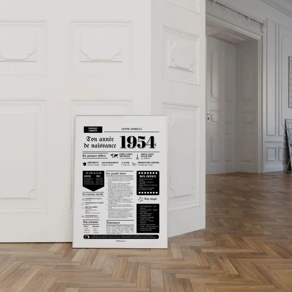 Affiche année de naissance 1954 - Cadeau anniversaire 70 ans - – FLTM