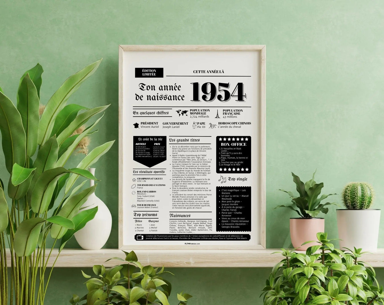 Affiche année de naissance 1954 - Cadeau anniversaire 70 ans - – FLTM