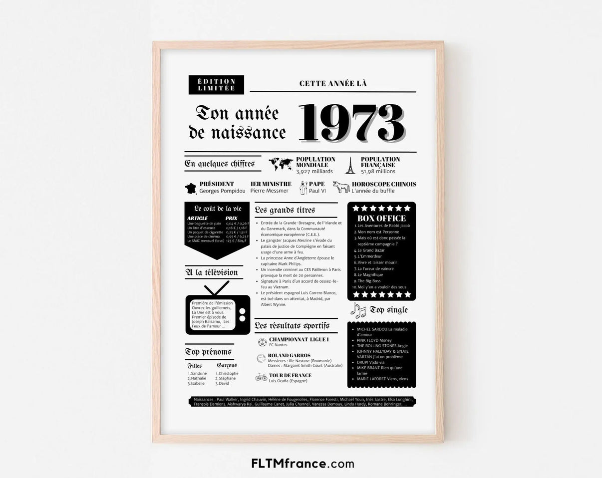 Affiche 1973 année de naissance - Cadeau anniversaire 51 ans - – FLTMfrance