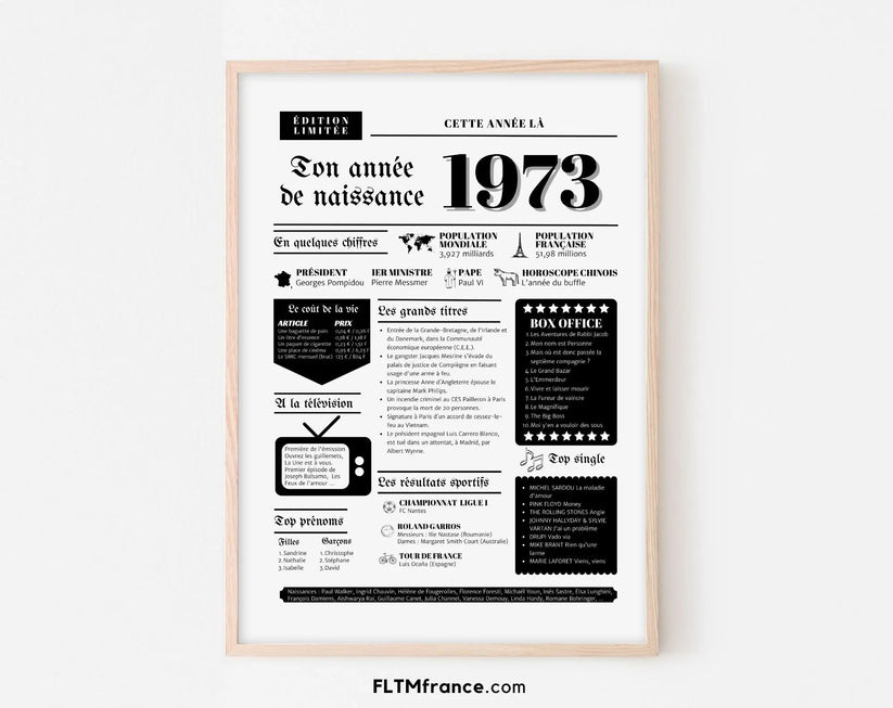 Affiche 1973 année de naissance - Cadeau anniversaire 51 ans - – FLTMfrance