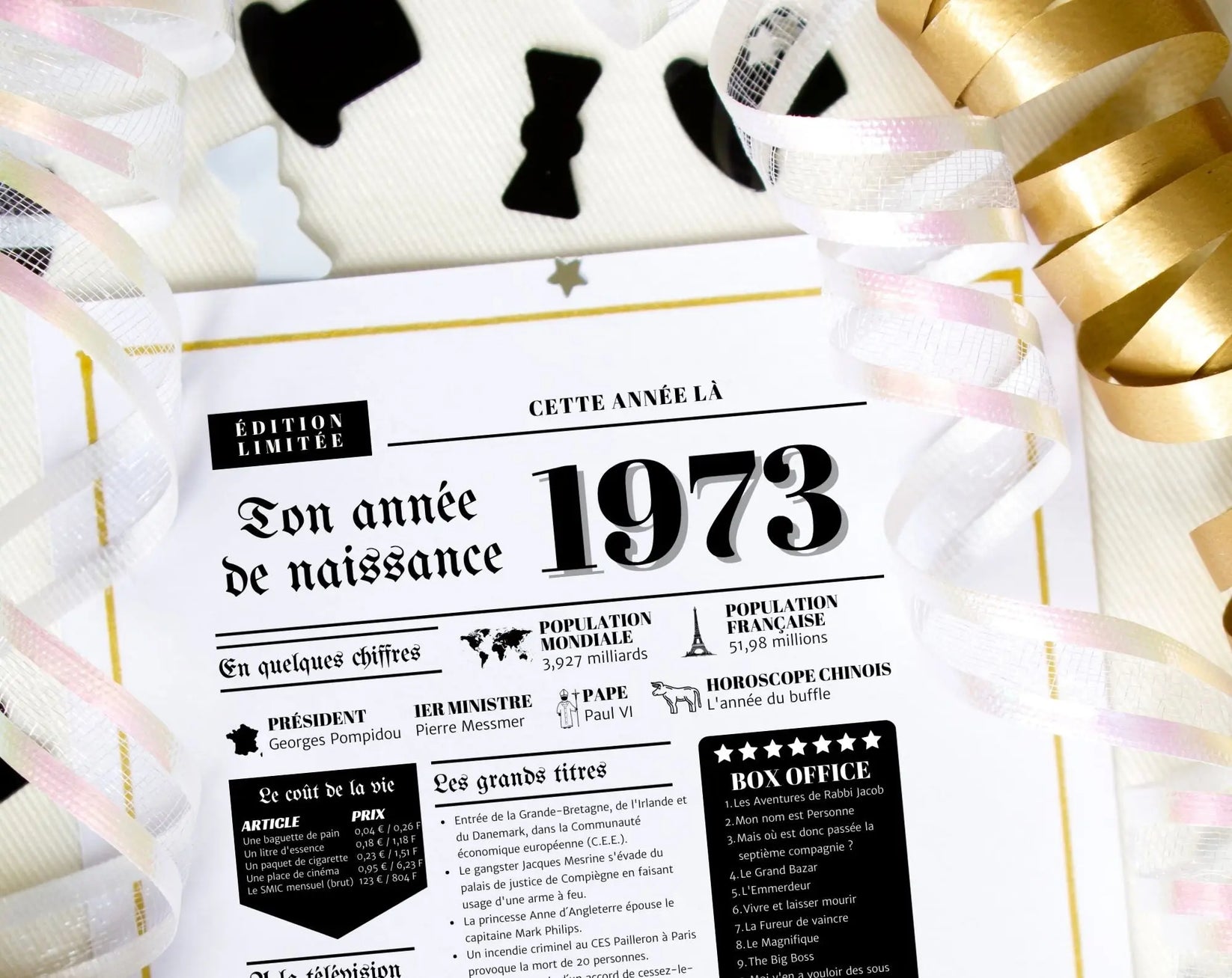 Affiche 1973 année de naissance - Cadeau anniversaire 51 ans - – FLTMfrance