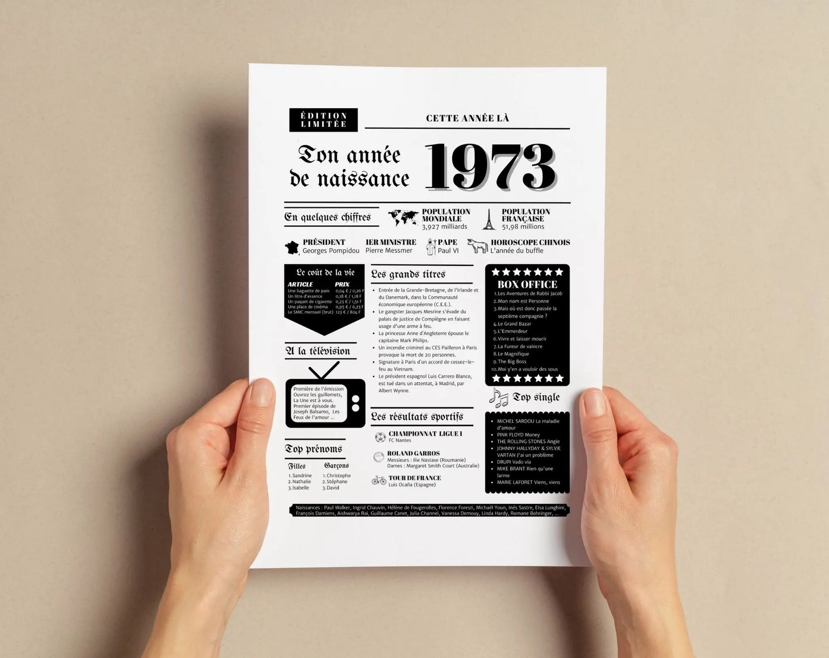 Affiche 1973 année de naissance - Cadeau anniversaire 51 ans - – FLTMfrance