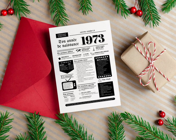 Affiche 1973 année de naissance - Cadeau anniversaire 51 ans - – FLTMfrance