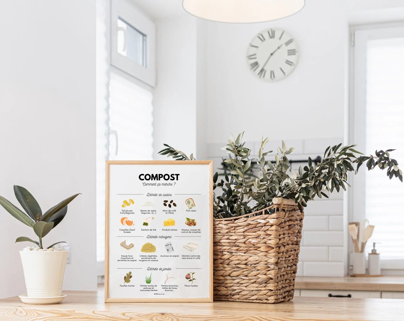 Affiche Guide du Compost Liste pédagogique des déchets compostables – FLTM