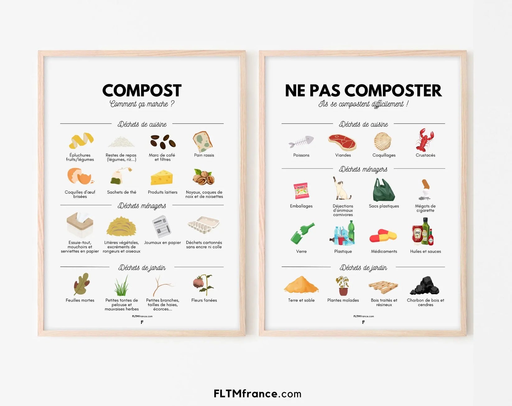 Affiche Guide du Compost Liste pédagogique des déchets compostables – FLTM