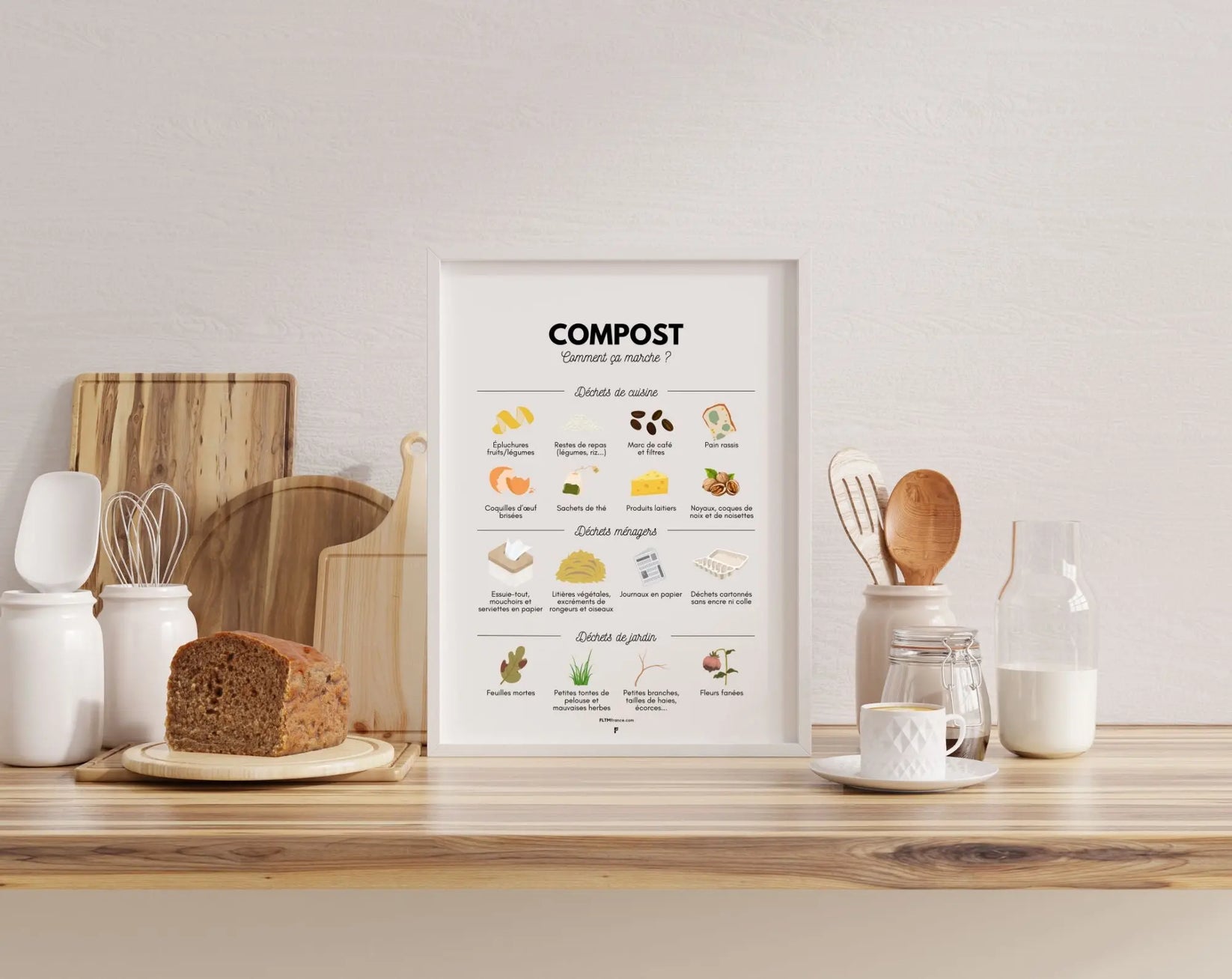 Affiche Guide du Compost Liste pédagogique des déchets compostables – FLTM