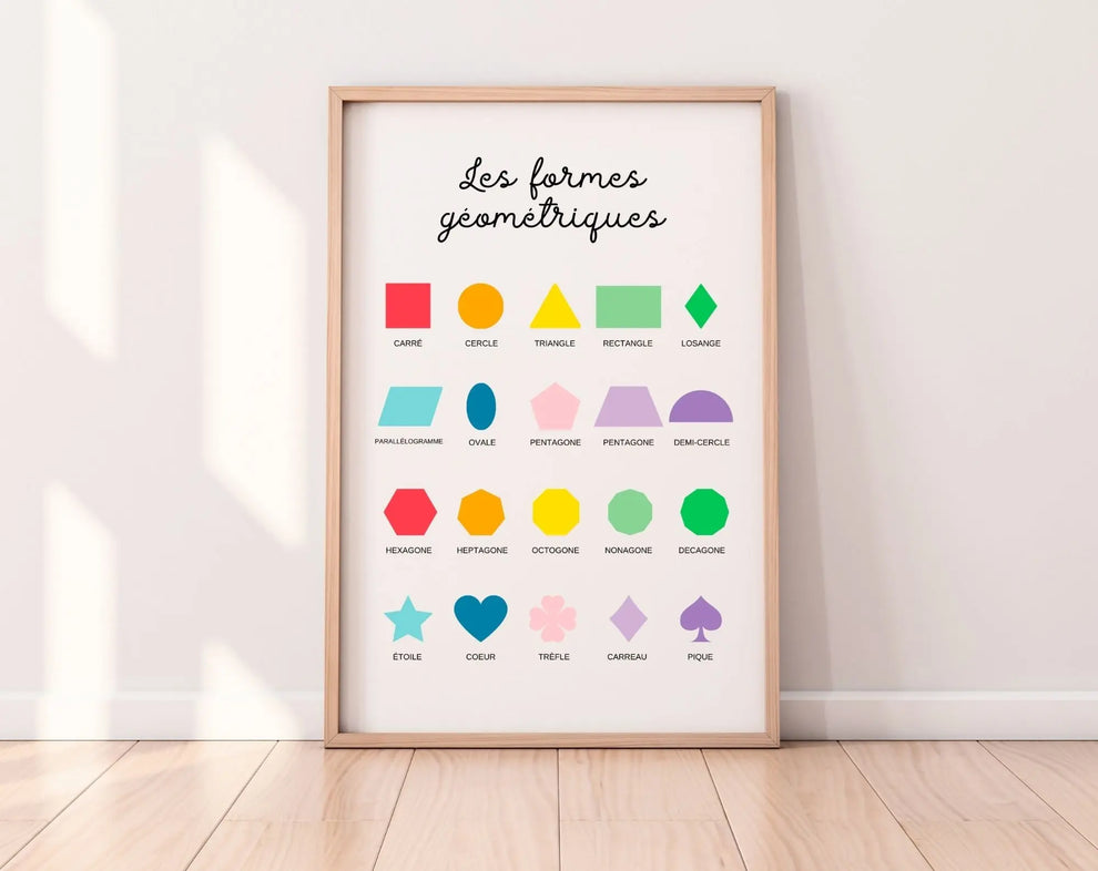 Affiche Les formes géométriques - Poster éducatif Montessori - FLTM