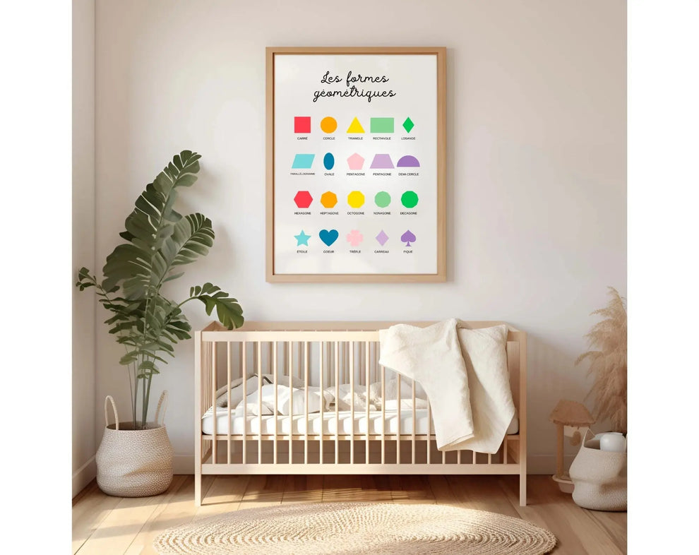 Affiche Les formes géométriques - Poster éducatif Montessori - FLTM