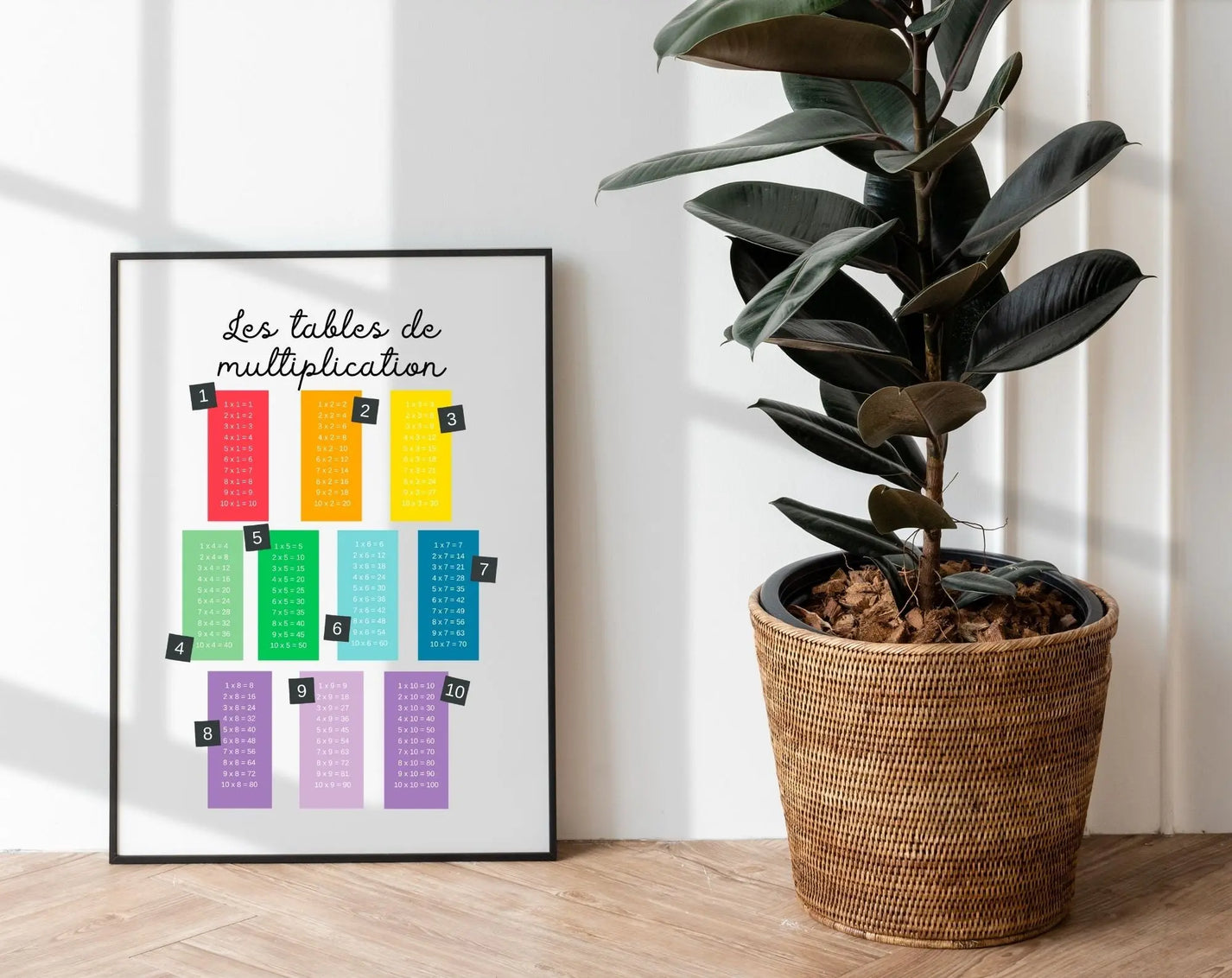 Affiche Les tables de multiplication - Poster éducatif Montessori - – FLTM