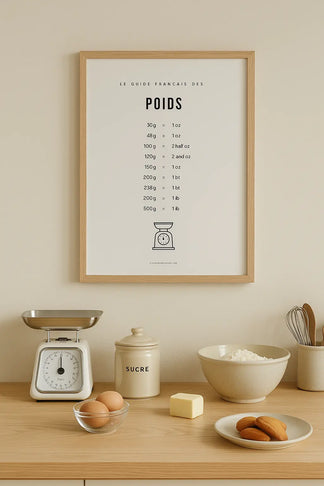 Affiche Poids - Guide des différents poids en cuisine - FLTM