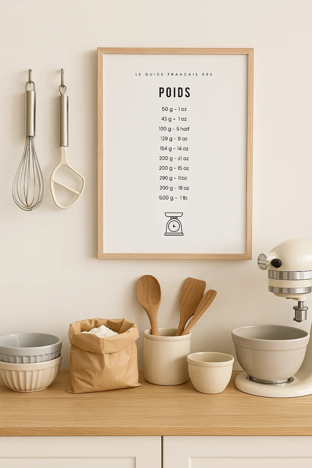 Affiche Poids - Guide des différents poids en cuisine - FLTM