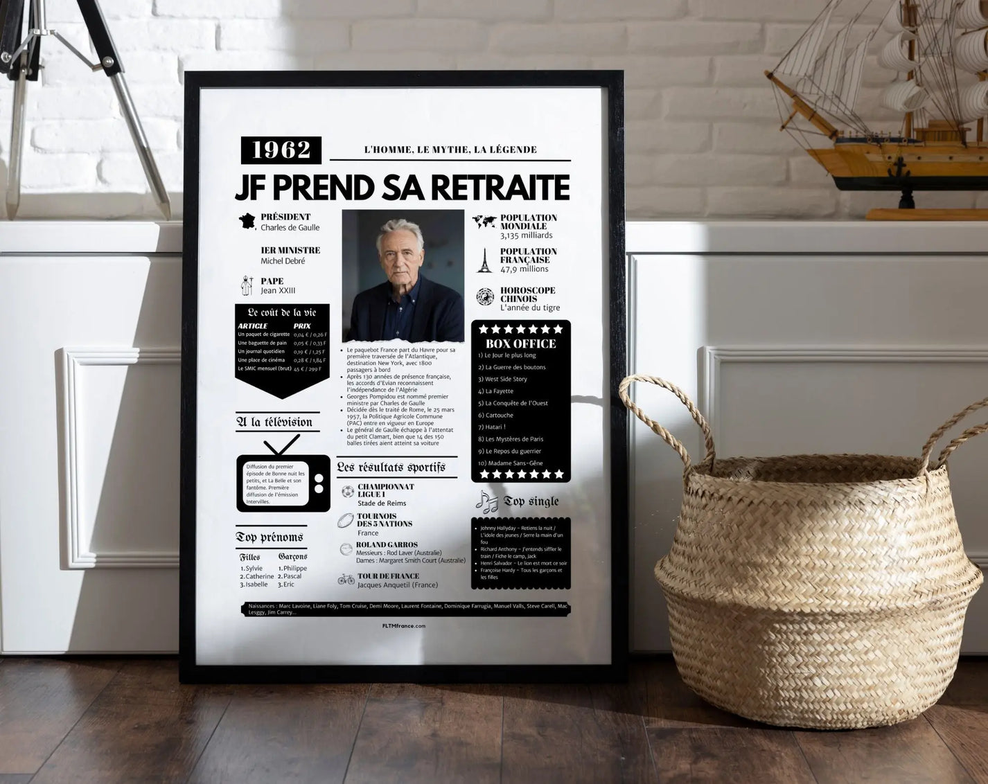 Affiche retraite personnalisée - Cadeau départ à la retraite - FLTM