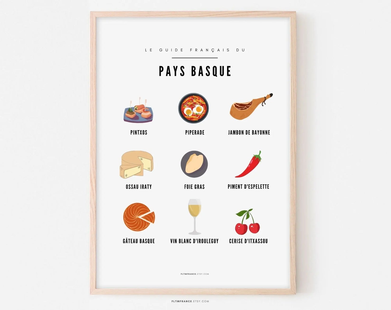 Affiche Guide Pays Basque Guide culinaire des spécialités basquaises – FLTM