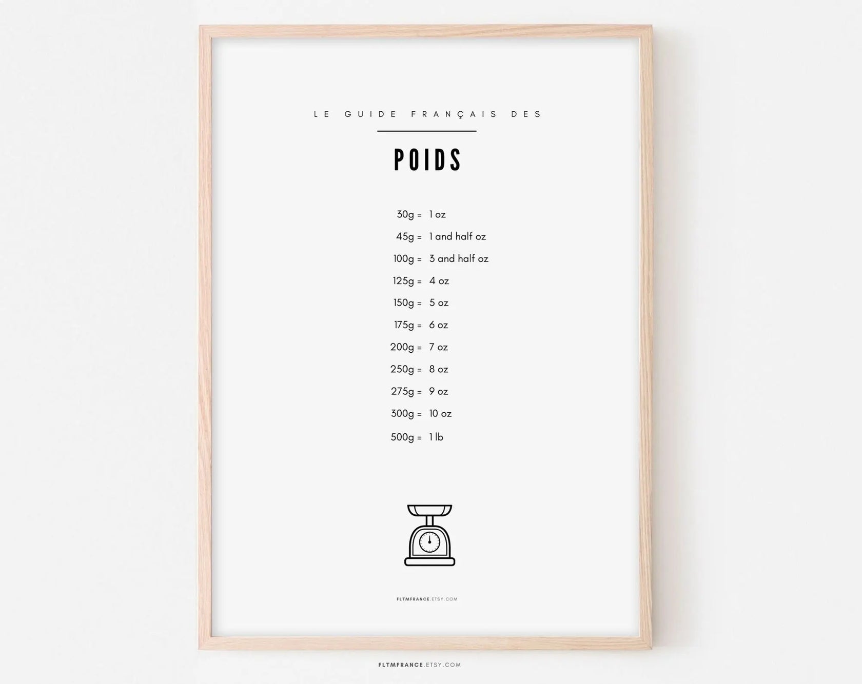 Affiche Poids - Guide des différents poids en cuisine - FLTM