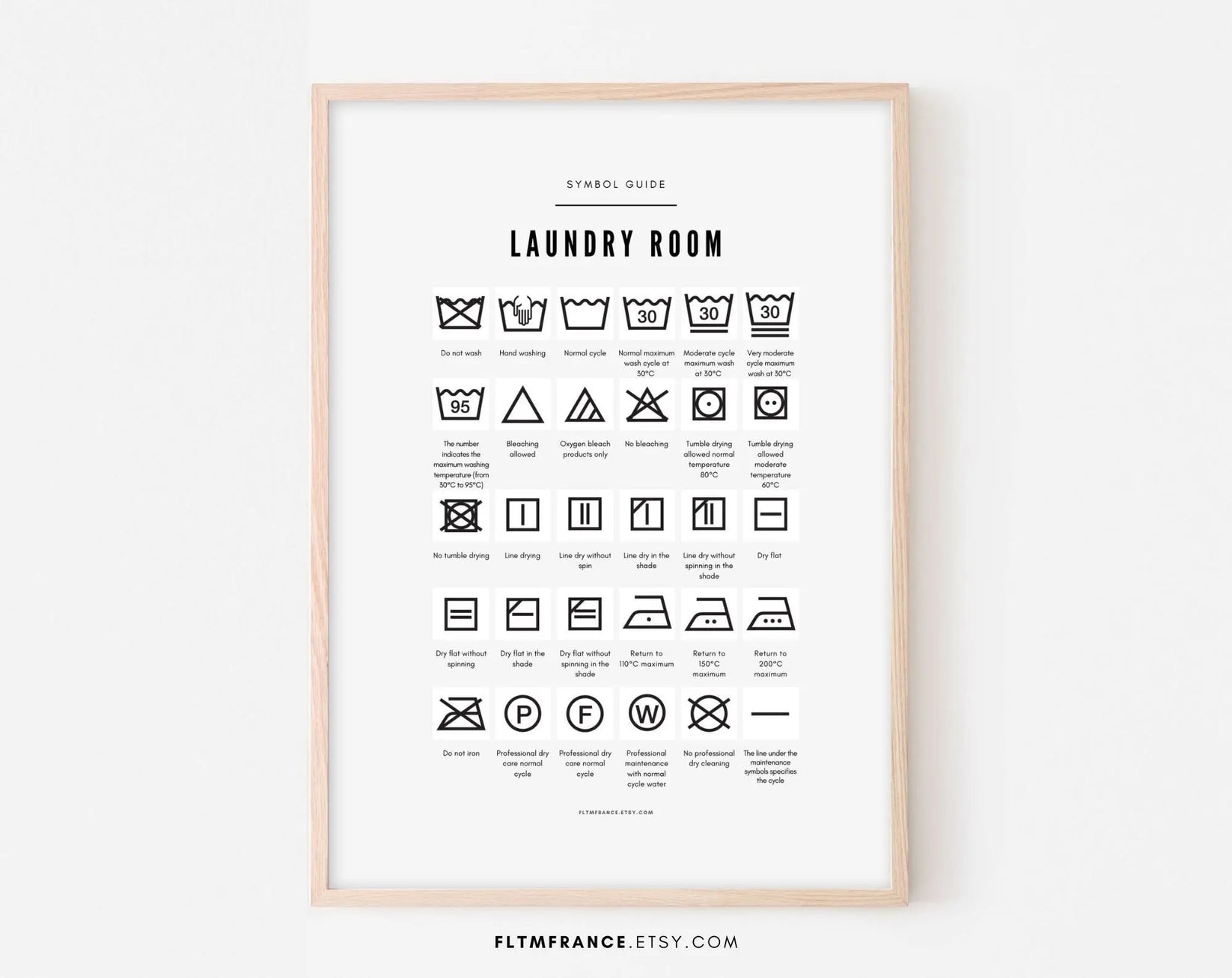 Laundry Room Poster - Laundry Guide Poster - FLTM